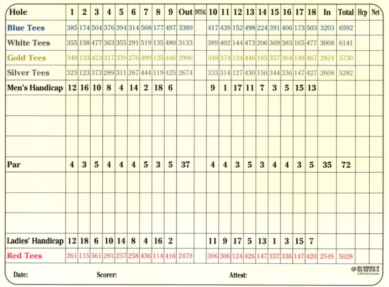 Score Card – Grayson Valley Country Club
